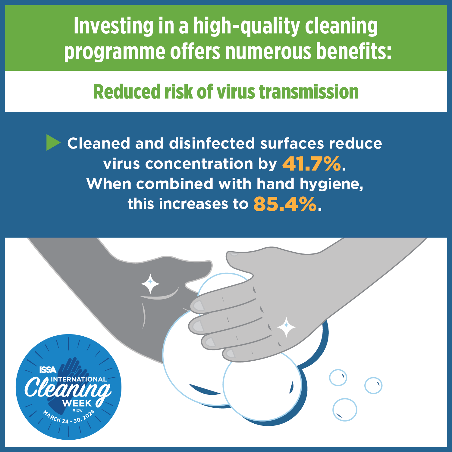 International Cleaning Week 2024 - ISSA Canada